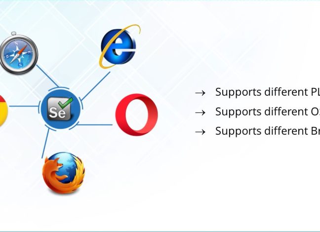 Latest Tech Updates, Tips & Tricks and Reviews - ScreenPush